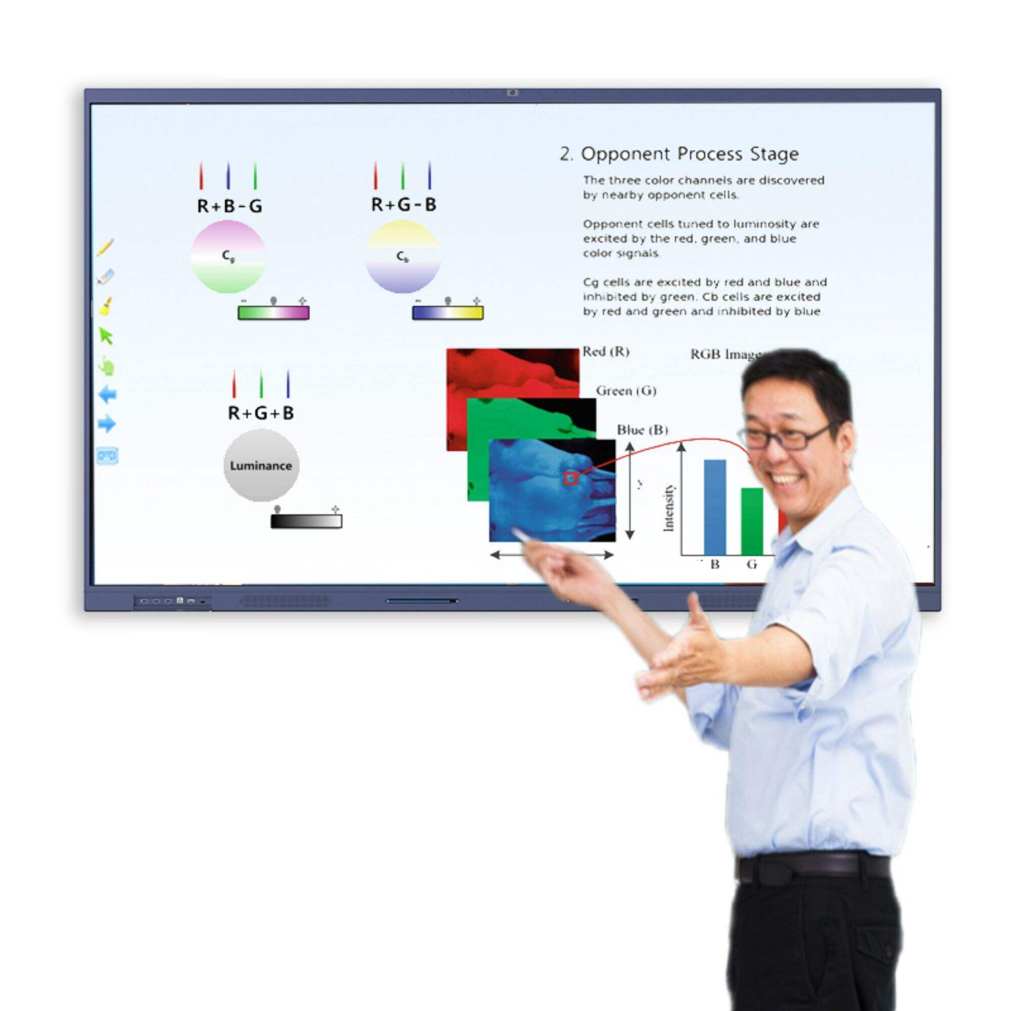 Industrial-Grade Ultra-Slim Touch Screen All-in-One Computing Solution | IR Touch Screen | ITATOUCH